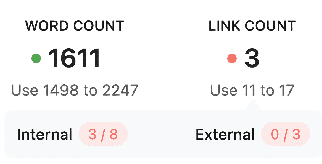 HOW TO USE RANK MATH CONTENT AI TO SEO YOUR BLOG POST
